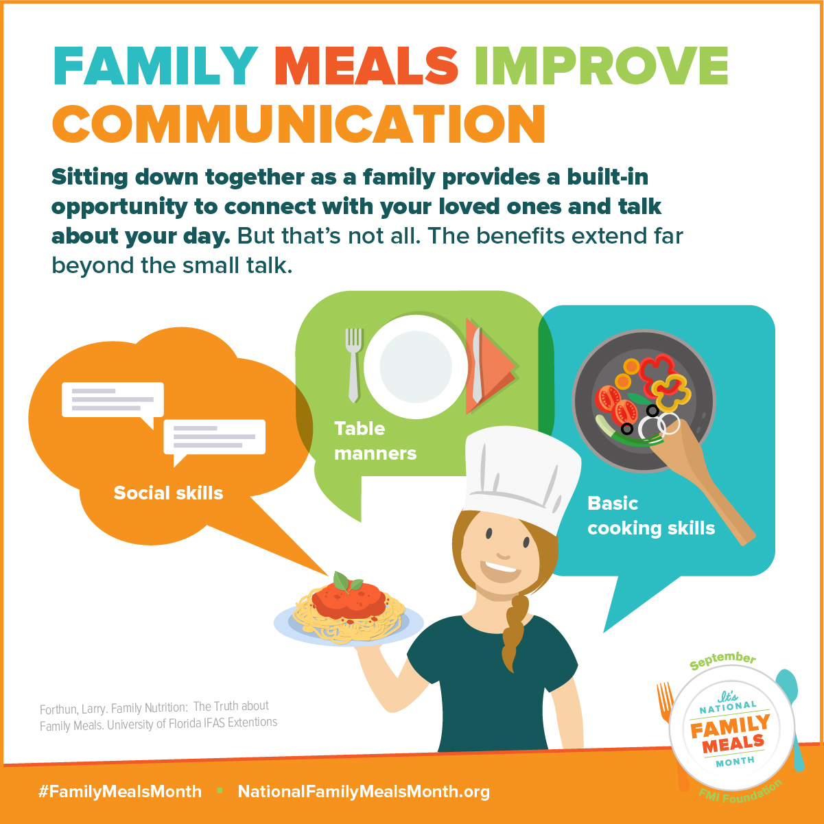 Talk of the Table | DinnerTime